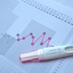 Disrupted Ovulation: Explaining Luteinized Unruptured Follicle Syndrome ...